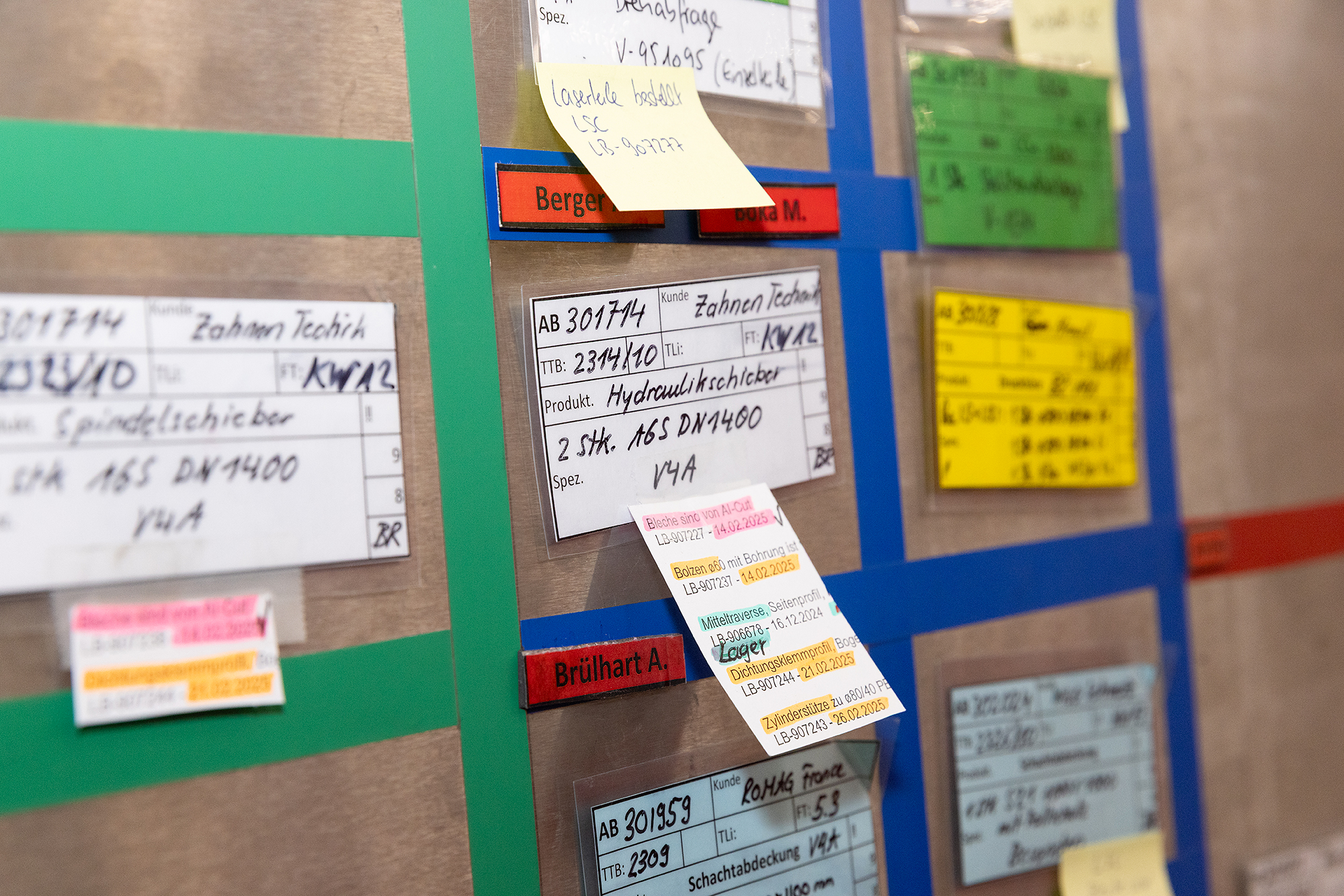 History of BCF actions - Rapport de durabilité